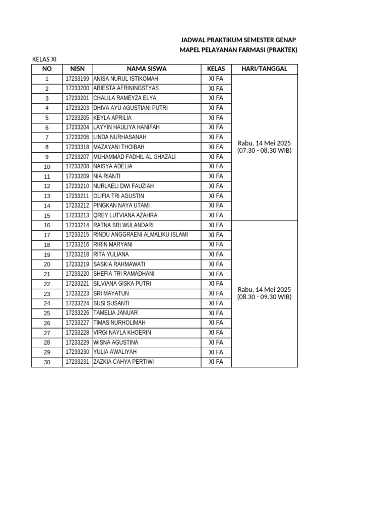 Jadwal Praktikum Genap Kelas Xi 2025 | PDF
