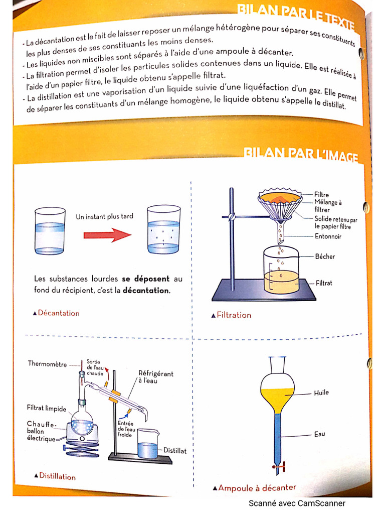 EXERCICE - Séparation Des Constituants D'un Mélange - 1 AC AYMANE | PDF