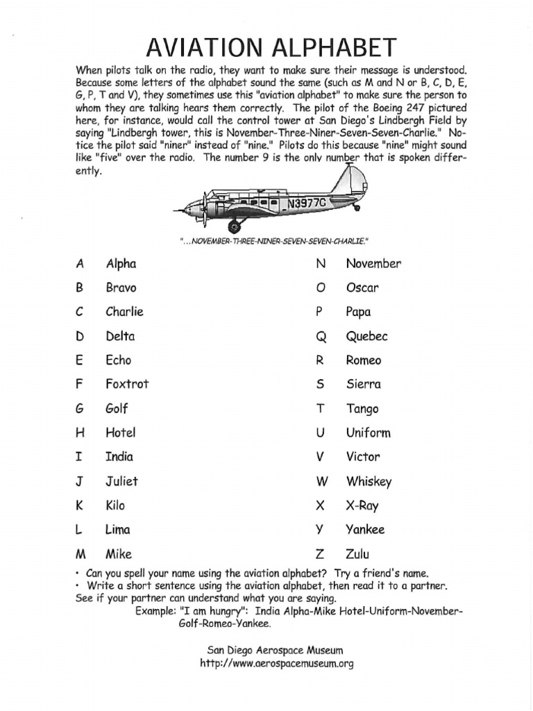 Lecture 6 Aviation_Alphabet | PDF