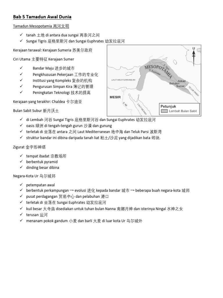 SEJ Tingkatan 1 Bab5 | PDF