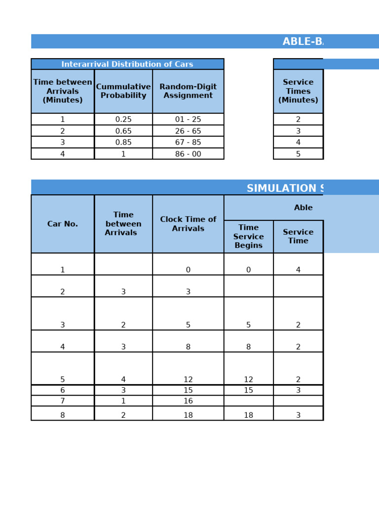 Ielsiu22302 Nguyen Duy Thien Hw2 | PDF | Probability Theory | Applied Mathematics