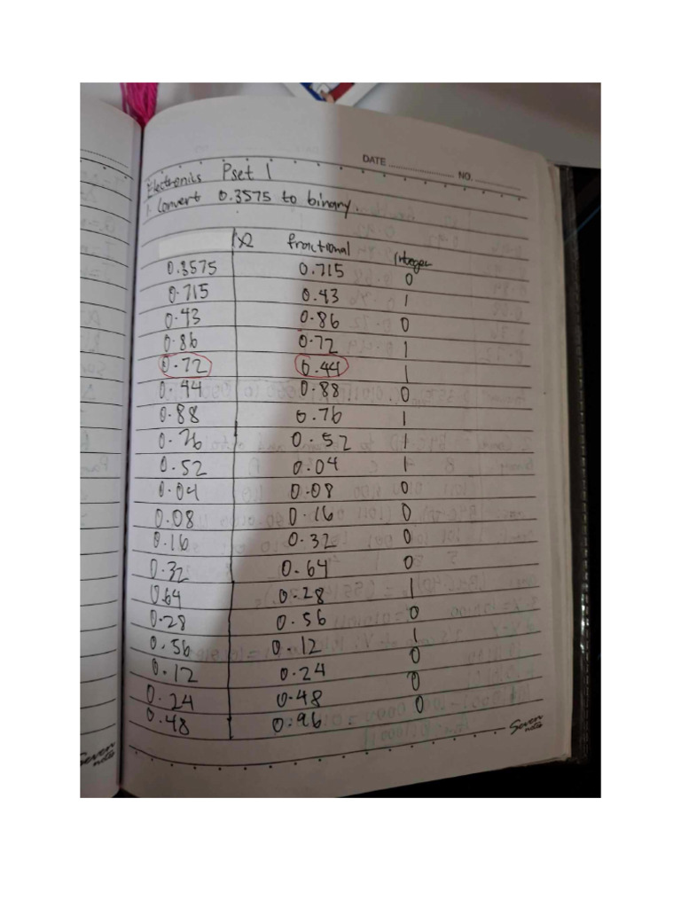 Li Module 1 Problem Set | PDF