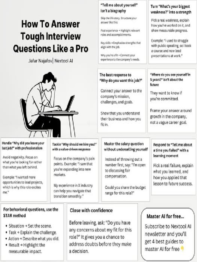 How To Answer Tough Interview Questions Like A Pro | PDF