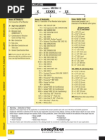 Harris Welding Tip Chart | PDF | Gases | Mechanical Engineering