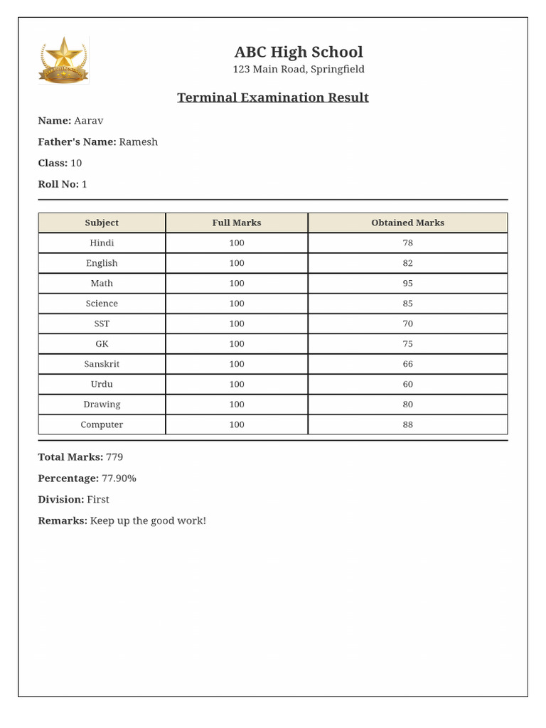 Student Result | PDF