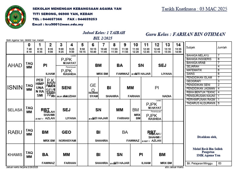 Smkay Jadual Kelas Bil2.2025 | PDF