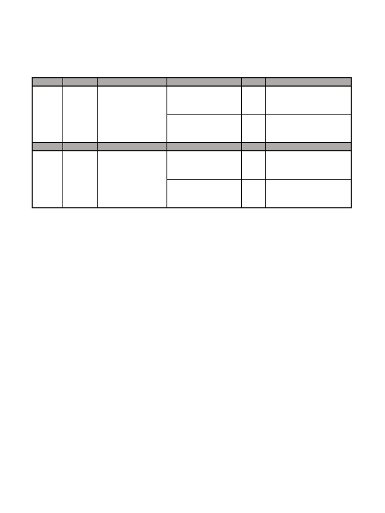 Practical Time Table Revison Campus 1 & 2 | PDF