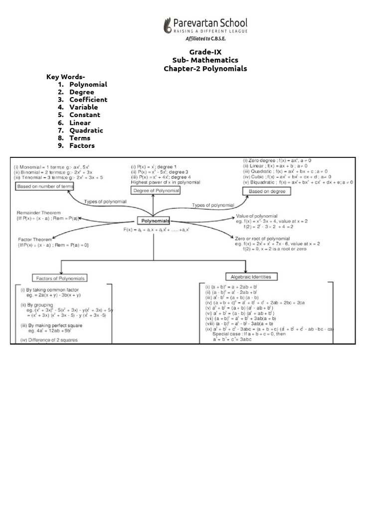 Polynomials: Key Concepts and Terms | PDF