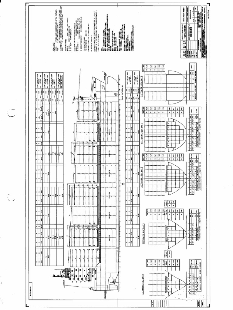 NWB Container Stowage Plan | PDF