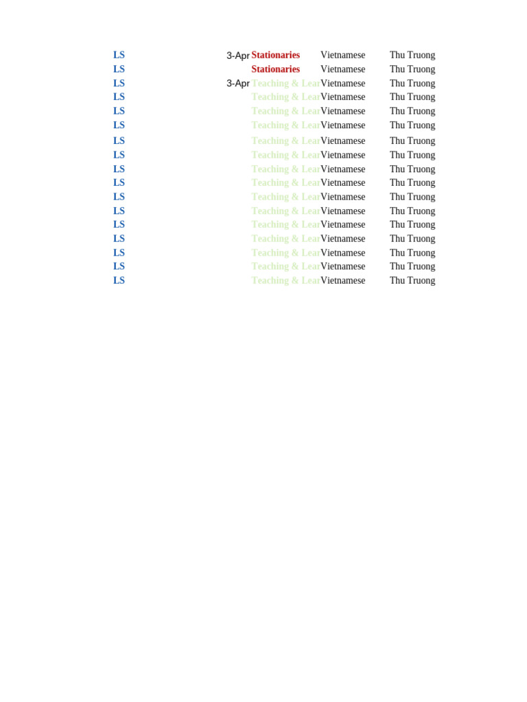 Order Things | PDF