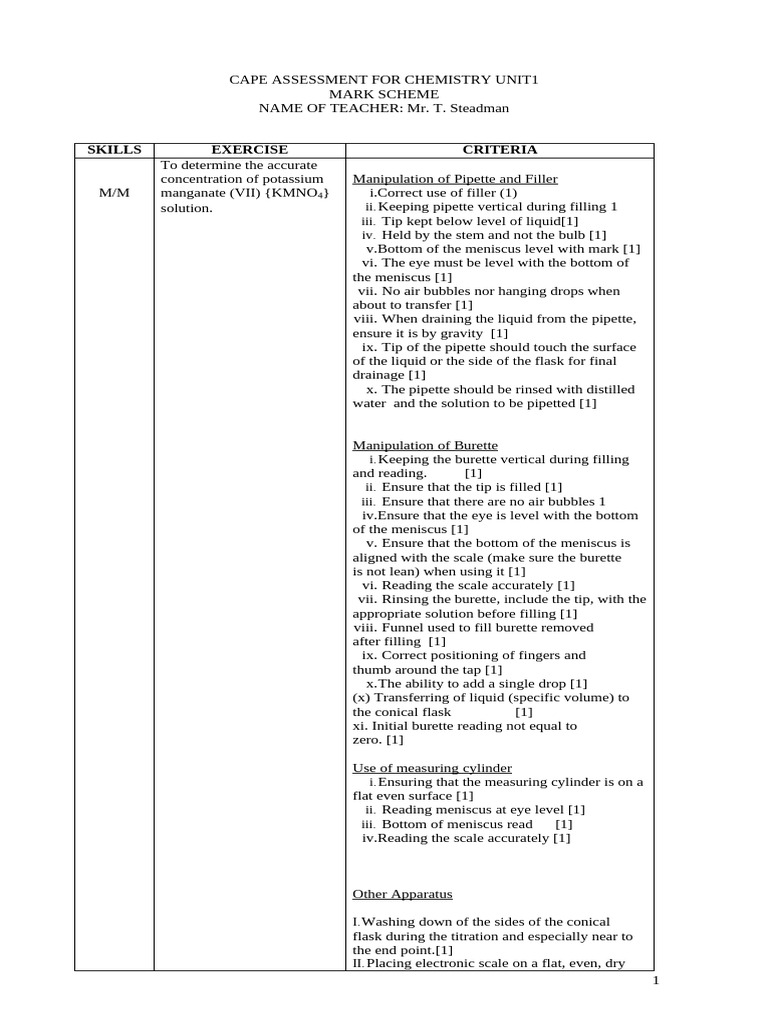 CAPE Chemistry Mark Scheme Overview | PDF | Enthalpy | Experiment