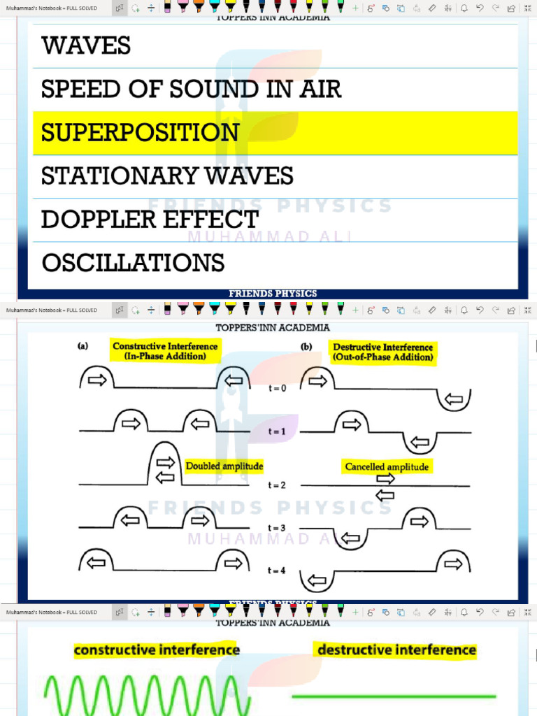 Stationary Waves Solved | PDF