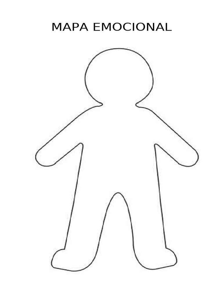 Mapa de Las Emociones | PDF