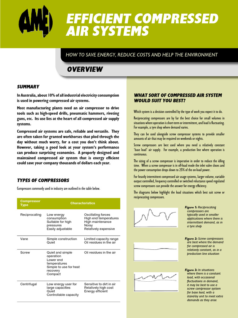 AMEI - Efficient Compressed Air Systems | PDF | Atmosphere Of Earth ...