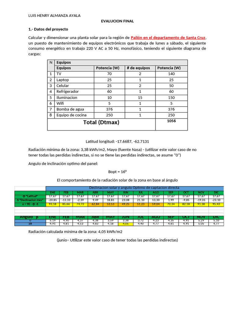 EVALUCION FINAL (Dimensionamiento) | PDF | Fotovoltaica | Cantidades fisicas