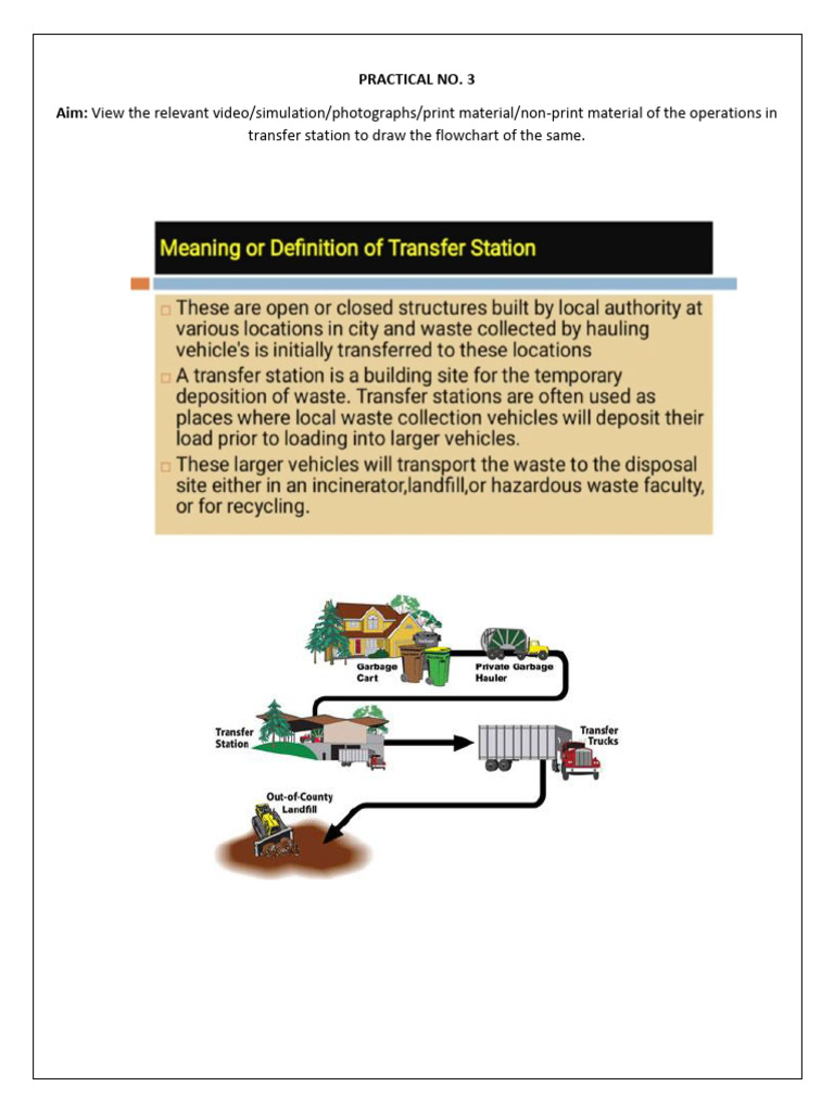 SWM Practical No. 3 | PDF