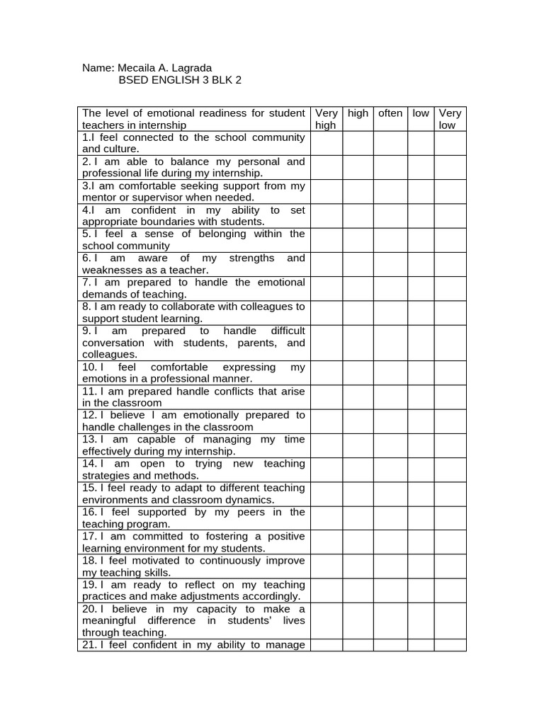 5-likert scale | PDF