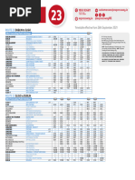 Dublin Bus Route 16 Timetable & Stops | PDF