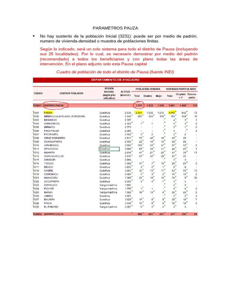 PARAMETROS PAUZA - 24.04.2025 | PDF