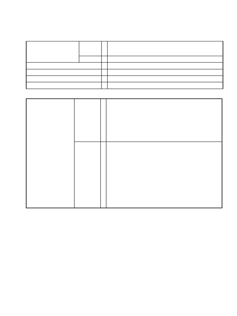 Klaster 2 | PDF