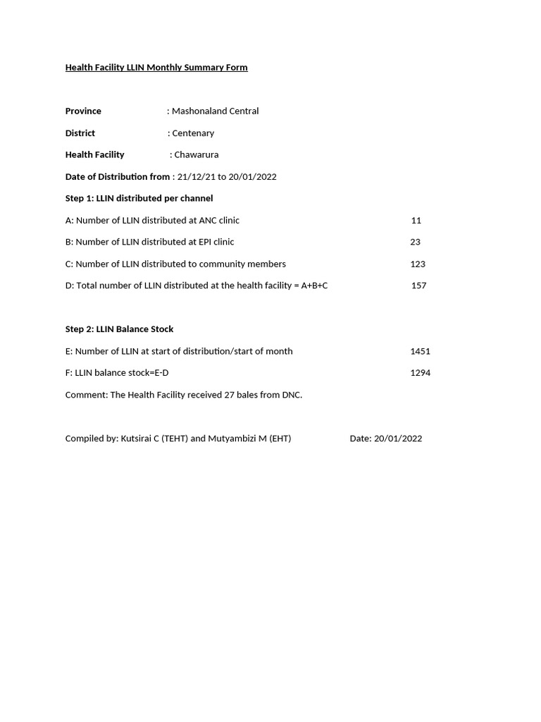 LLINs Distribution Report - Docx222222 | PDF