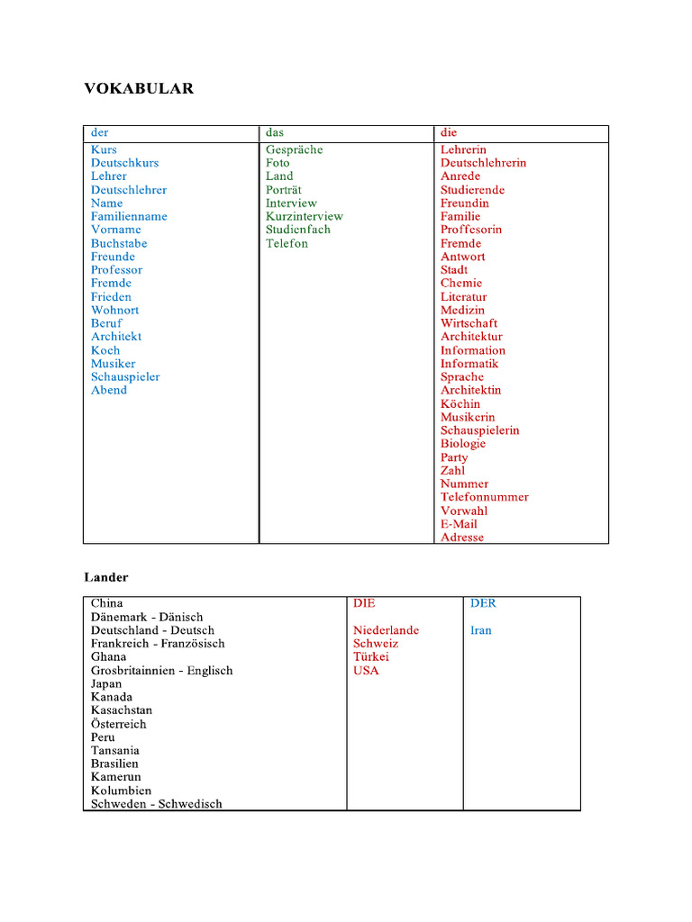 Vokabular 1 | PDF