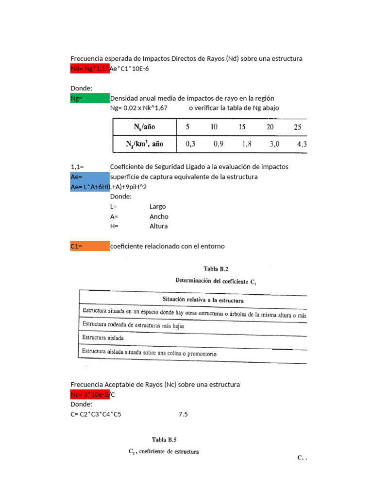 Cálculo UNE 1996 Pararrayos PDCE | PDF | Relámpago | Electricidad Atmosférica