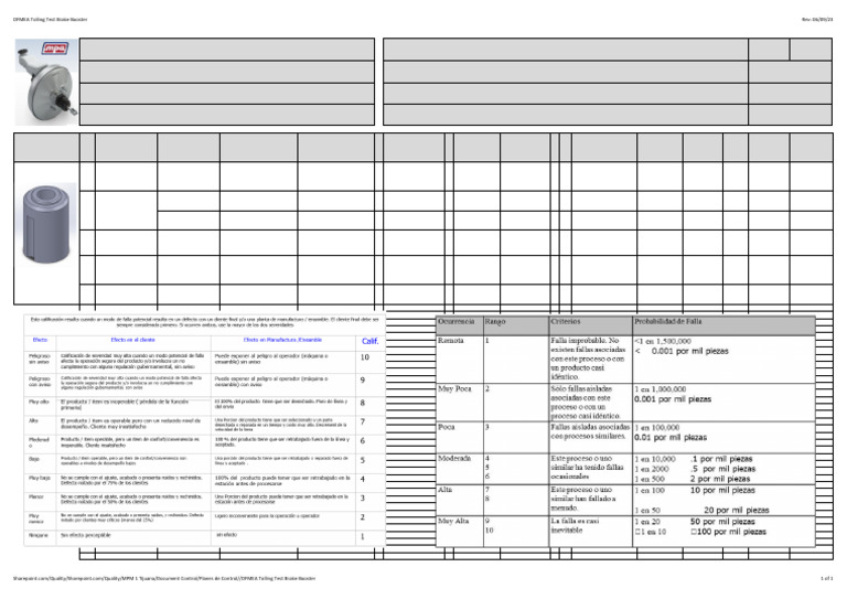 DFMEA Tolling Test Brake Booster | PDF