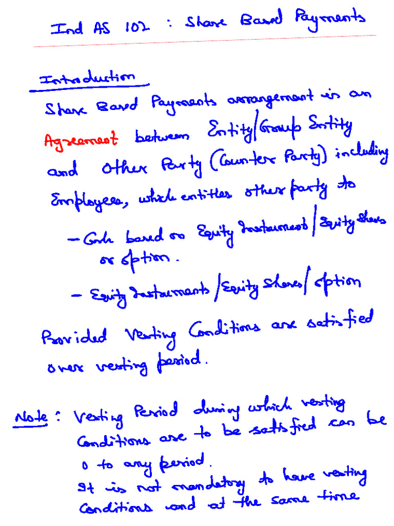 Ind As 102 - Share Based Payments - Class Notes | PDF