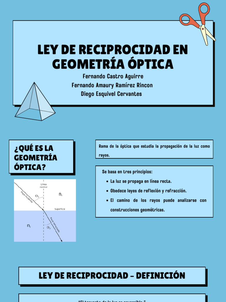 Ley de Reciprocidad en La Geometría Óptica | PDF