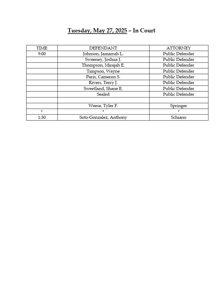 Jefferson County Court Calendar May 27, 2025 | PDF