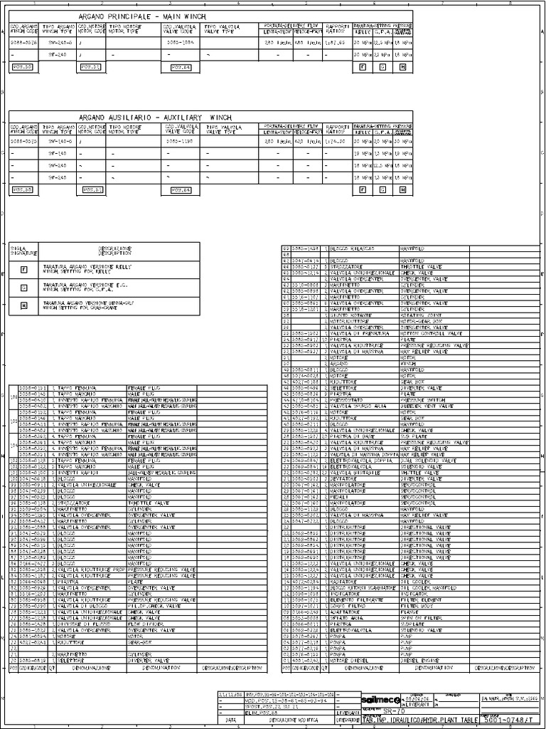 5001_0748_tsr70_t03 | PDF