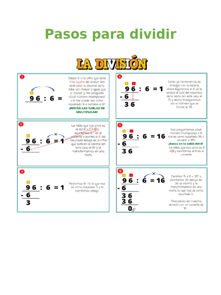 Pasos para Dividir | PDF