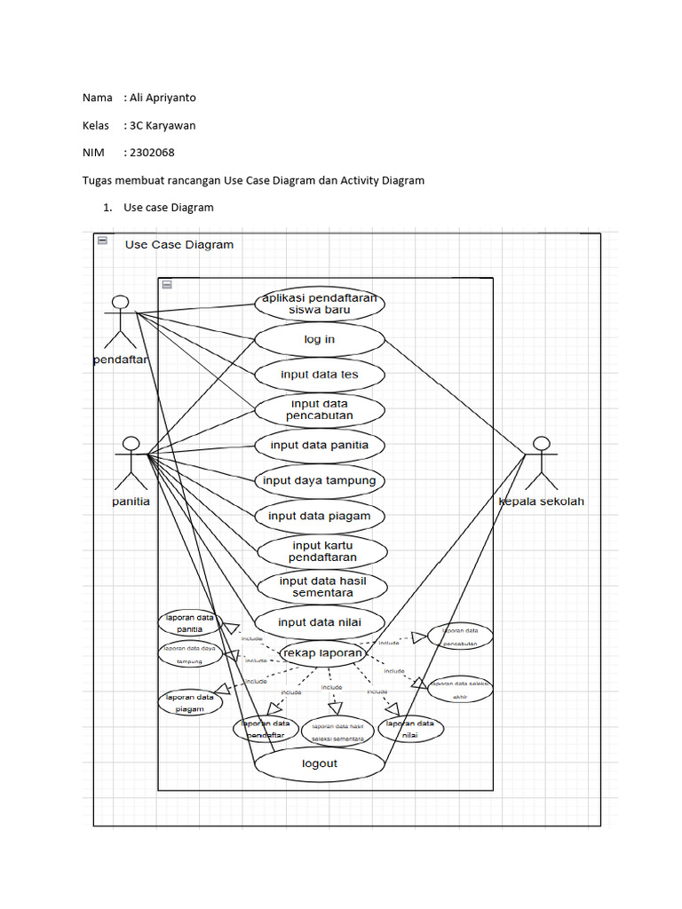 Tugas Use Case Dan Activity Diagram | PDF
