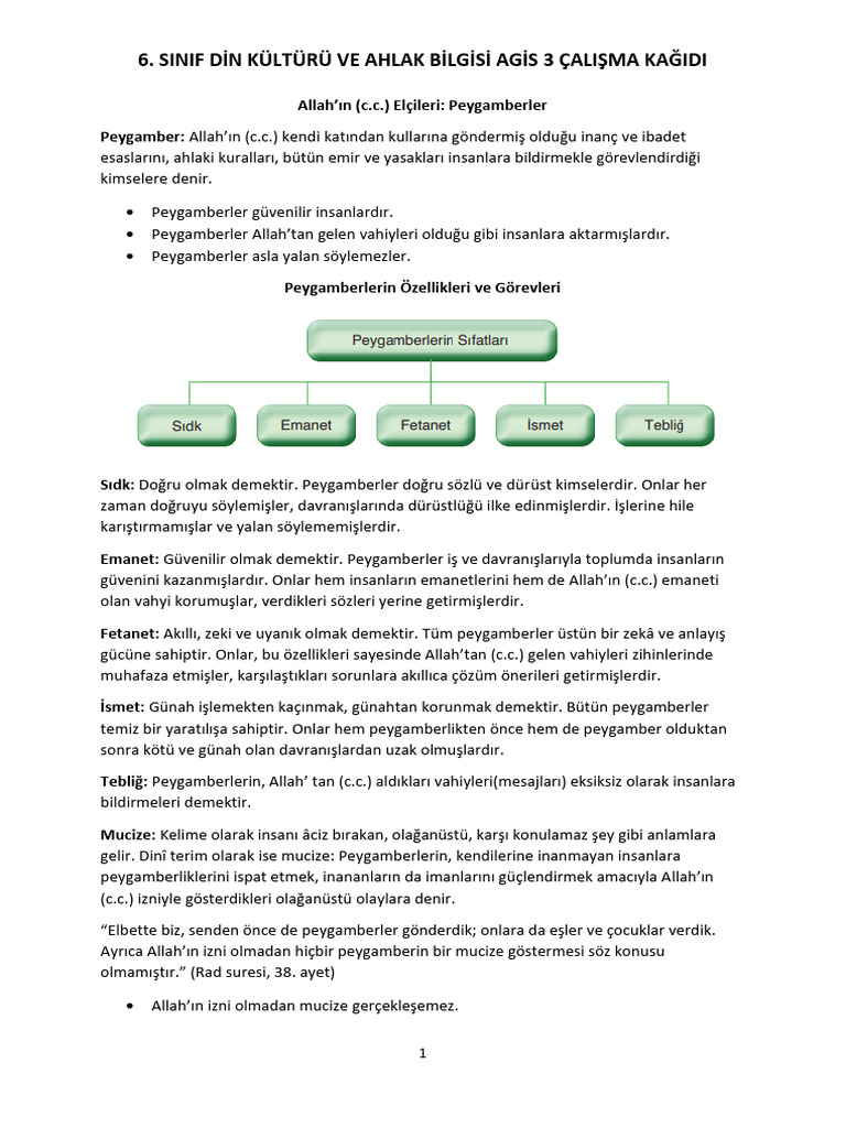 6 Sinif Agis 3 Calisma Kagidi 1635152274 | PDF