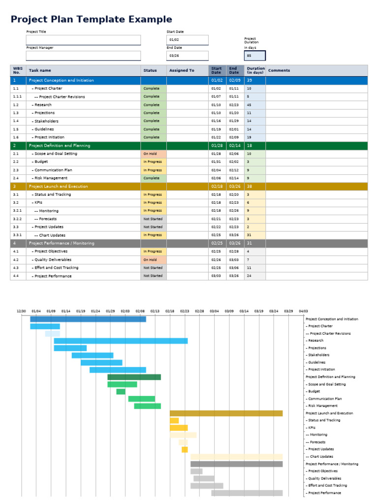 Ic Project Plan Template 8539 | PDF | Project Management | Business