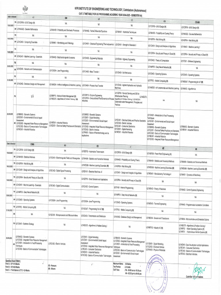 CIAT 2 Time Table - 4 Semester | PDF