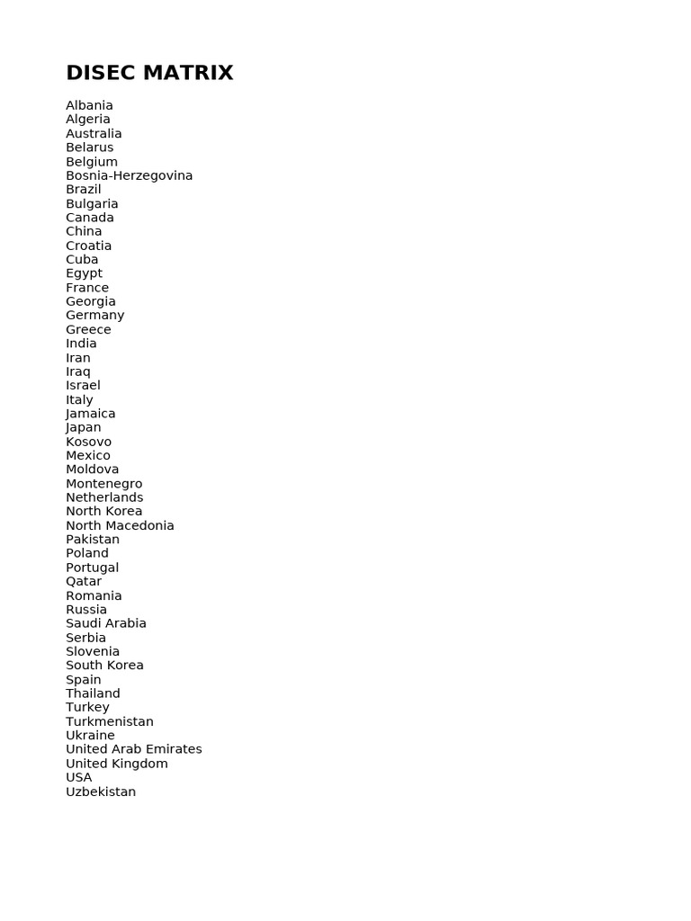 Disec Matrix Word | PDF