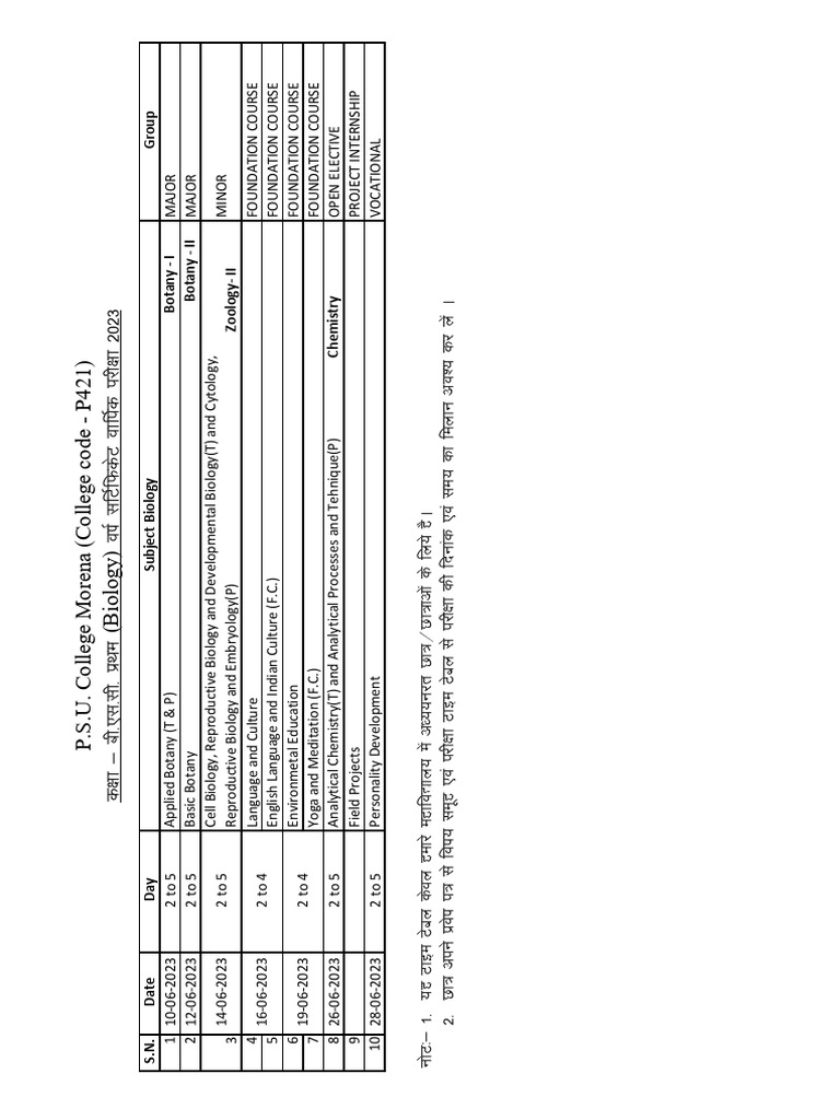 BSC Bio 1st | PDF