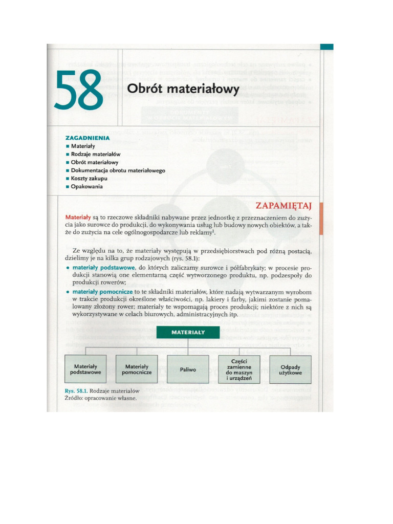 Obrót Materiałowy | PDF