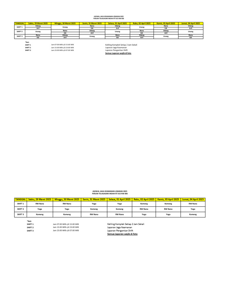 Jadwal Ronda-2 | PDF