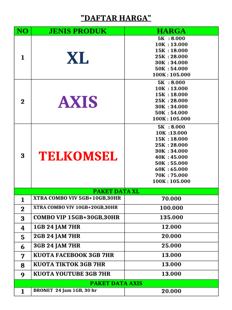 Harga Produk | PDF