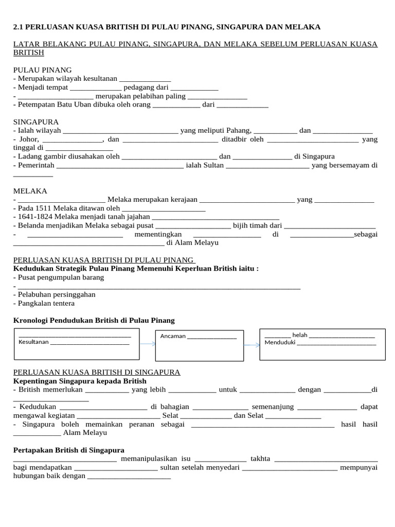 Nota Latihan Bab 2 Sej T3 | PDF