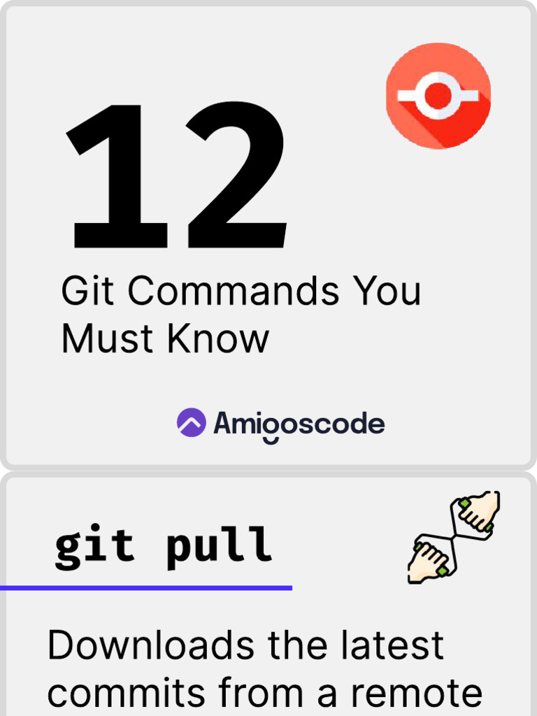 Doce Comandos Git | PDF