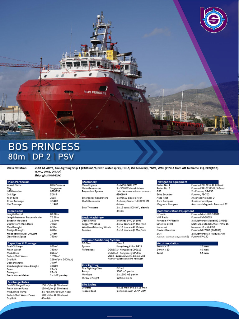 BOS Princess Vessel Specs 2024-05-20 | PDF | Ships | Shipping