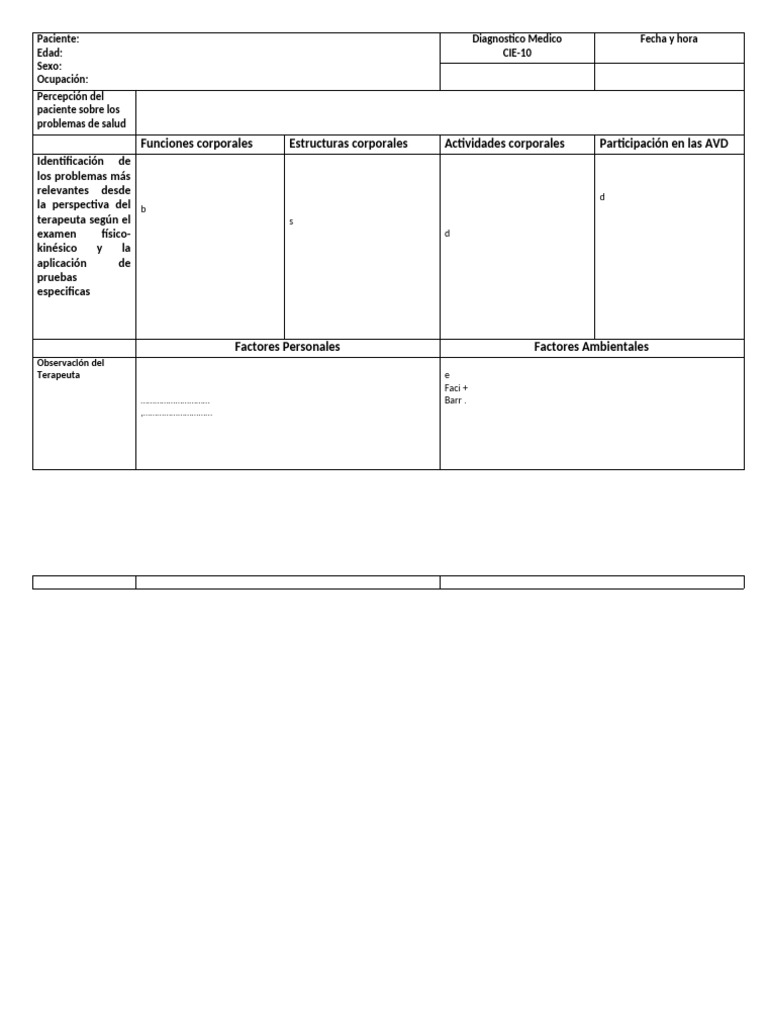 Diagnostico de La CIF | PDF
