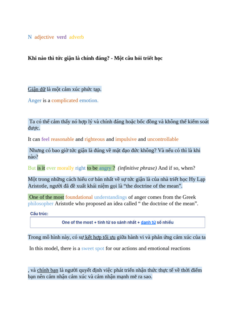 When Is Anger Justified - A Philosophical Inquiry | PDF