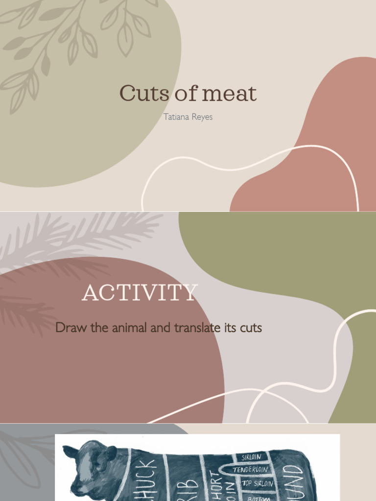 Cuts of Meat | PDF