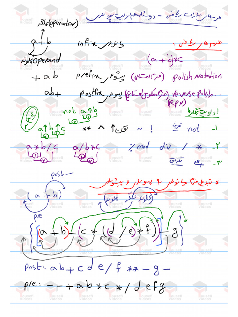 Da 02 | PDF
