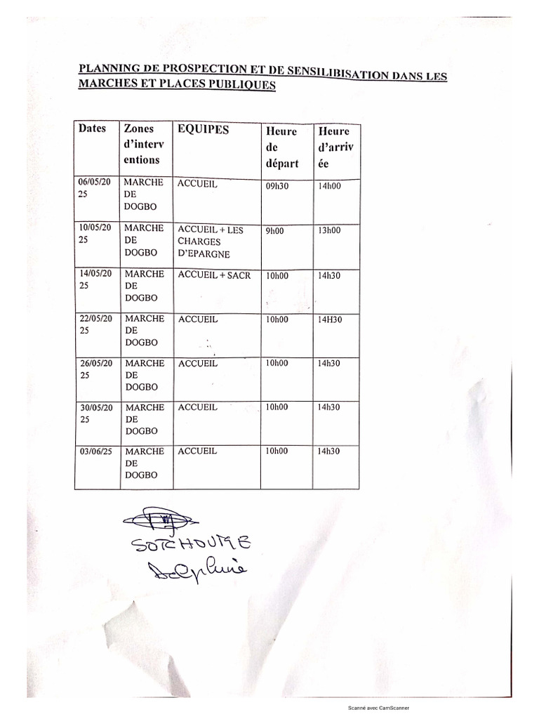 Planning de Prospection Et de Sensibilisation - DOGBO | PDF